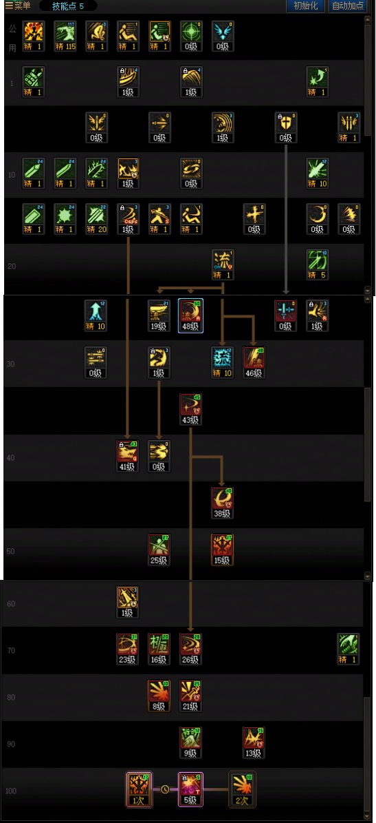 DNF重泉版本剑魂加点推荐_DNF重泉版本剑魂怎么加点_HF资讯攻略